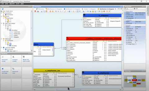 Data Vault Automation | Data Vault Model | WhereScape