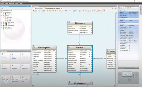 WhereScape 3D | Data Warehouse Modeling | DWA | WhereScape