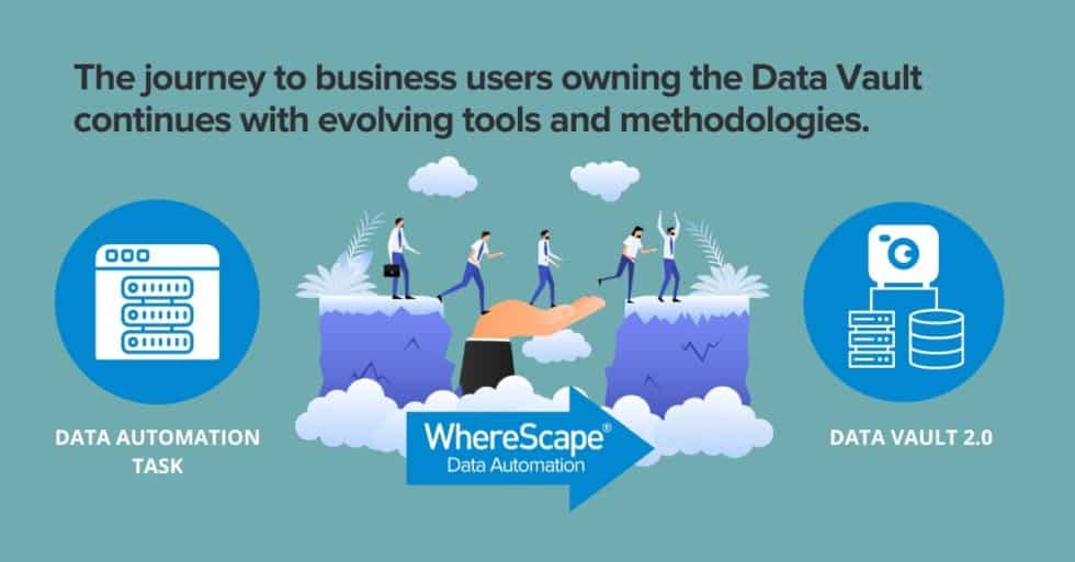 Data Vault 2.0 Resources | Data Vault Automation | WhereScape