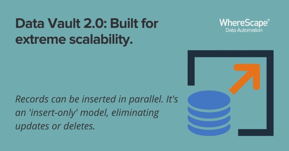 Is Data Vault 2.0 Still Relevant? | Data Vault 2.0 | WhereScape