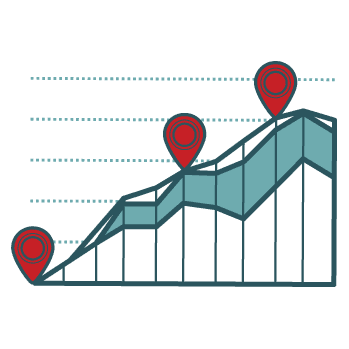 Data Warehouse Design | Automate Data Models | WhereScape 3D
