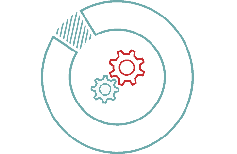 Data Warehouse Design | Automate Data Models | WhereScape 3D