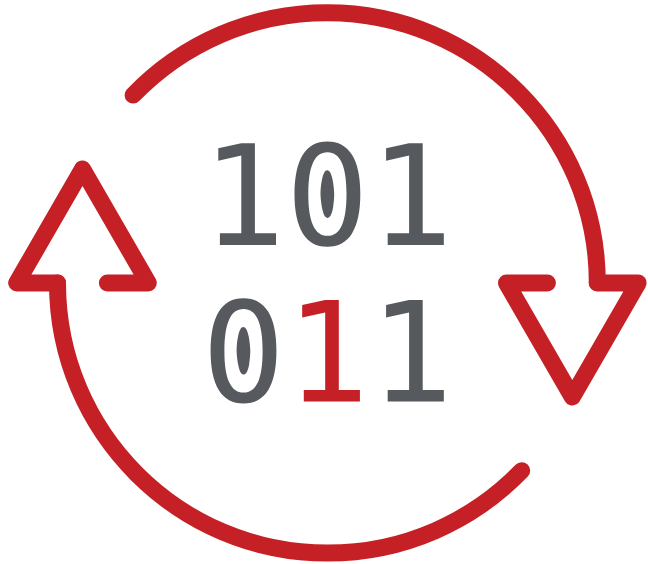 Big Data Integration | Big Data Continuous Integration | WhereScape Big Data Integration | Big Data Continuous Integration | WhereScape