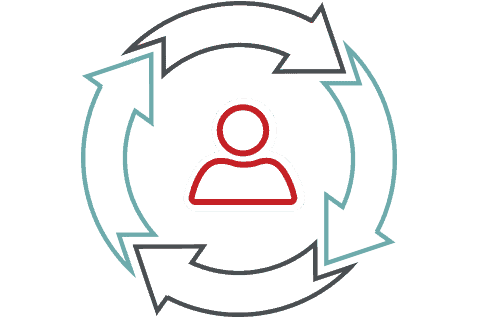 Data Warehouse Development | Automate ETL | WhereScape RED