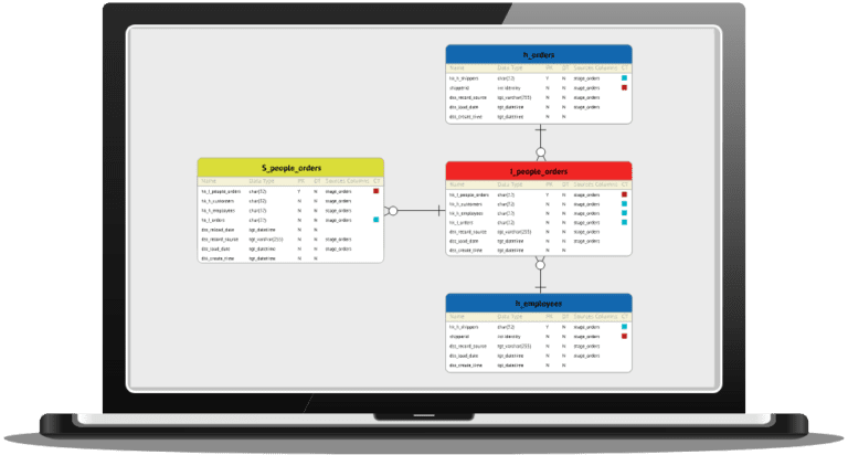 Data Vault Automation | Data Vault Modeling | WhereScape Data Vault Automation | Data Vault Modeling | WhereScape