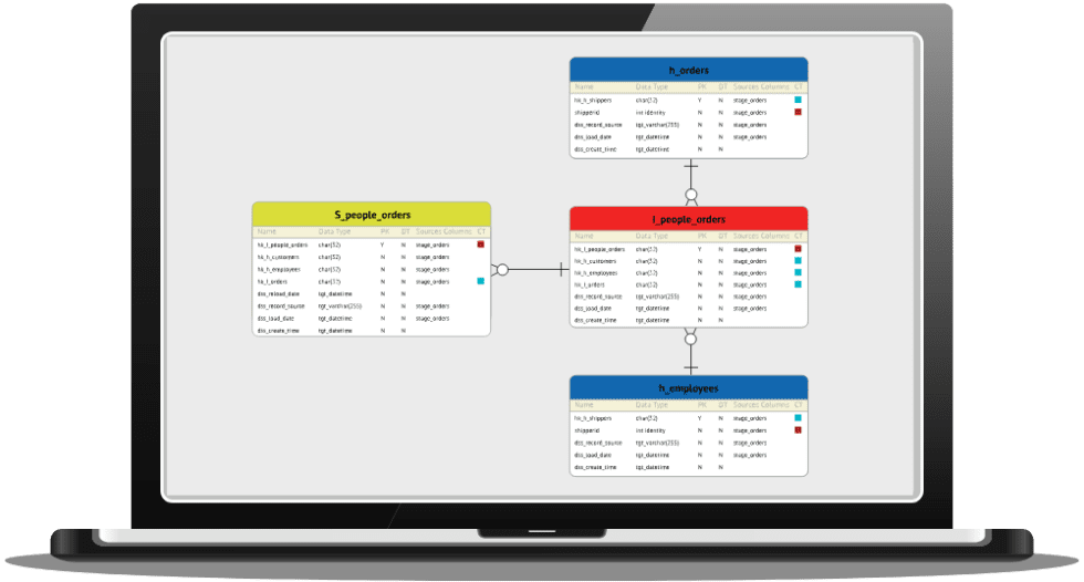 Data Vault Automation | Data Vault Modeling | WhereScape Data Vault Automation | Data Vault Modeling | WhereScape