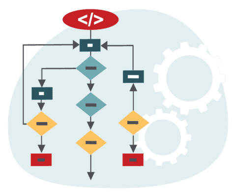 Data Warehouse Design | Automate Data Models | WhereScape 3D