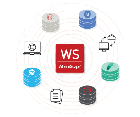 Data Automation | Data Warehouse Automation | WhereScape