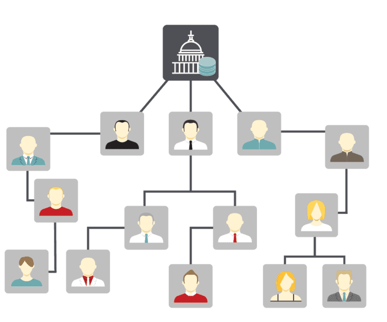 Databricks Pipelines Automation | Data Lakehouses | WhereScape