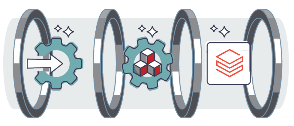 Databricks Pipelines Automation | Data Lakehouses | WhereScape