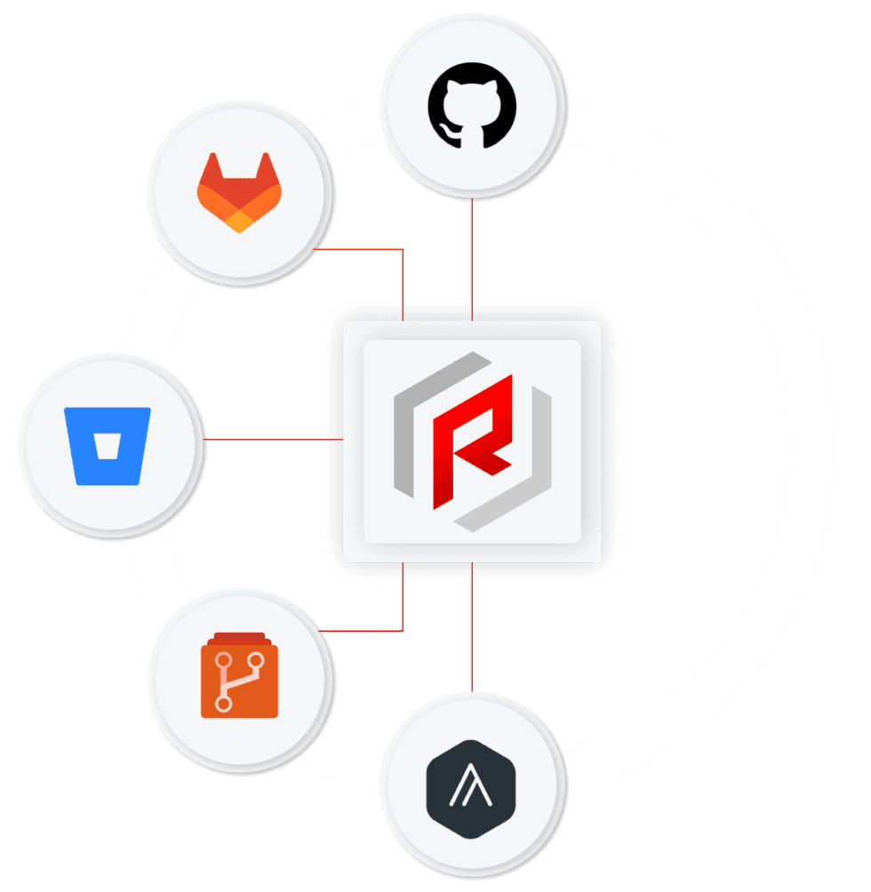 Data Warehouse Development | Automate ETL | WhereScape RED